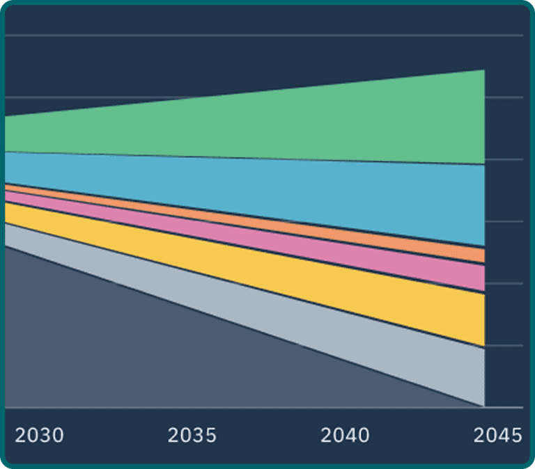 ClearPath 2.0 ICLEI USA’s Climate Planning Platform