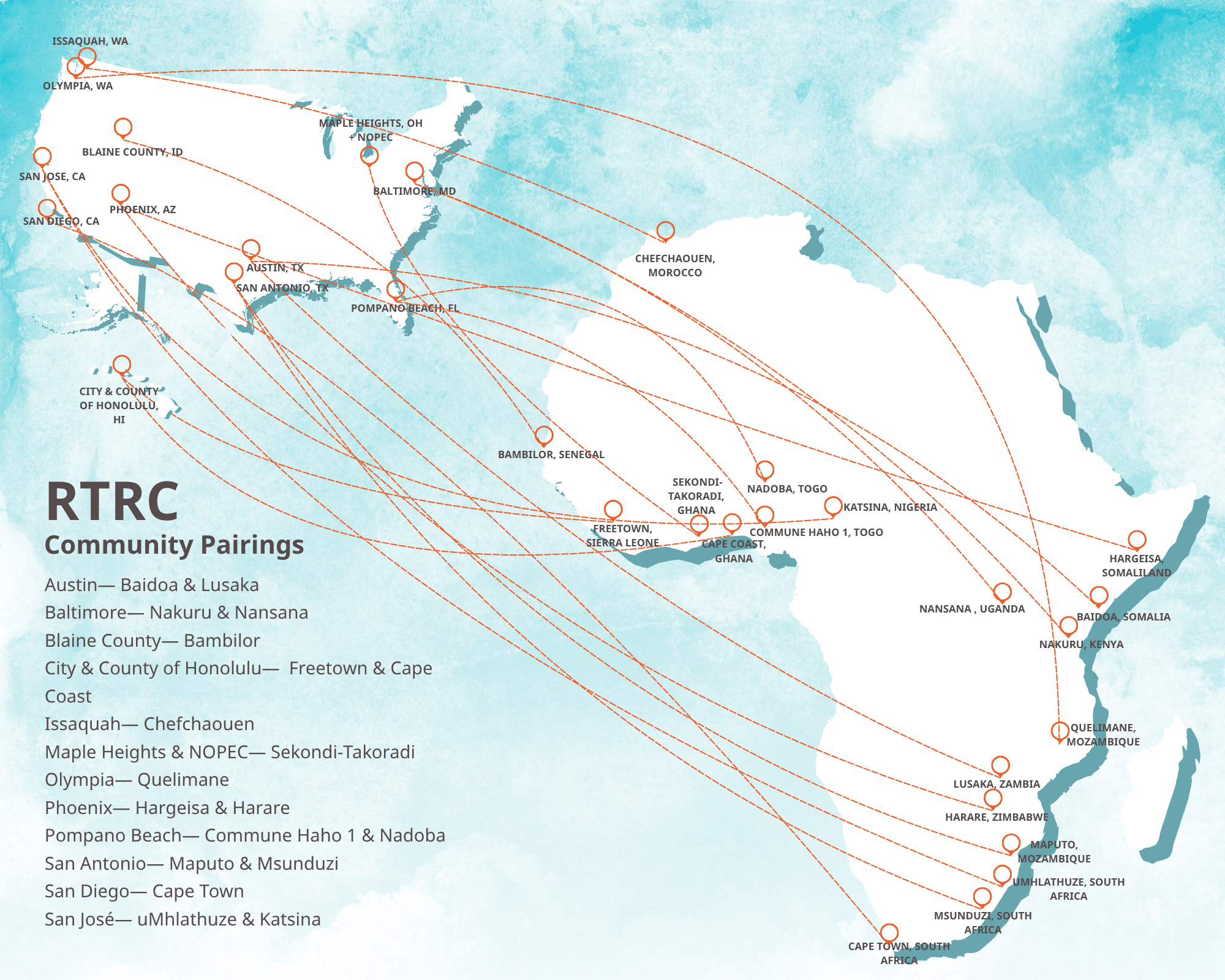 The Race to Resilience Culture | ICLEI USA